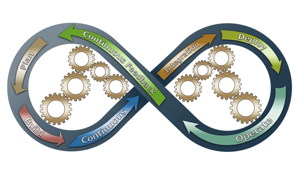 How To Address The Shortcomings Of OEE Scytec DataXchange