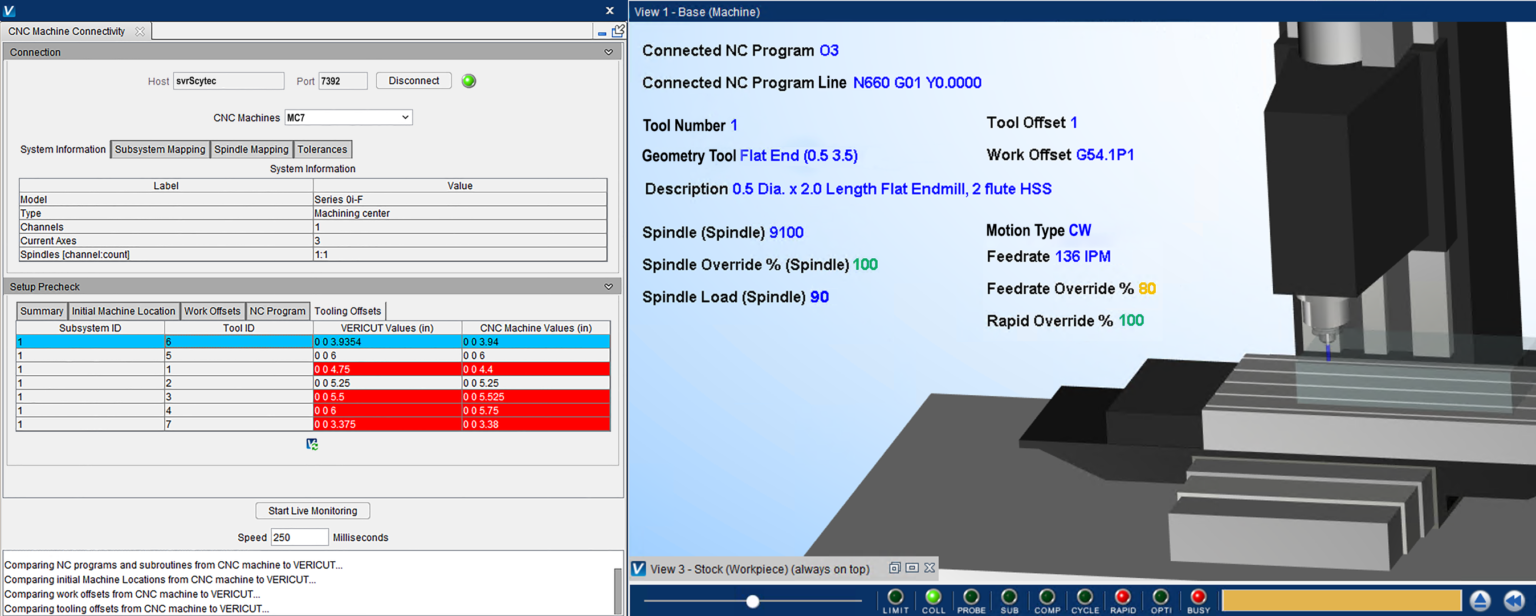 CGTech CNC Machine Connect - Scytec DataXchange